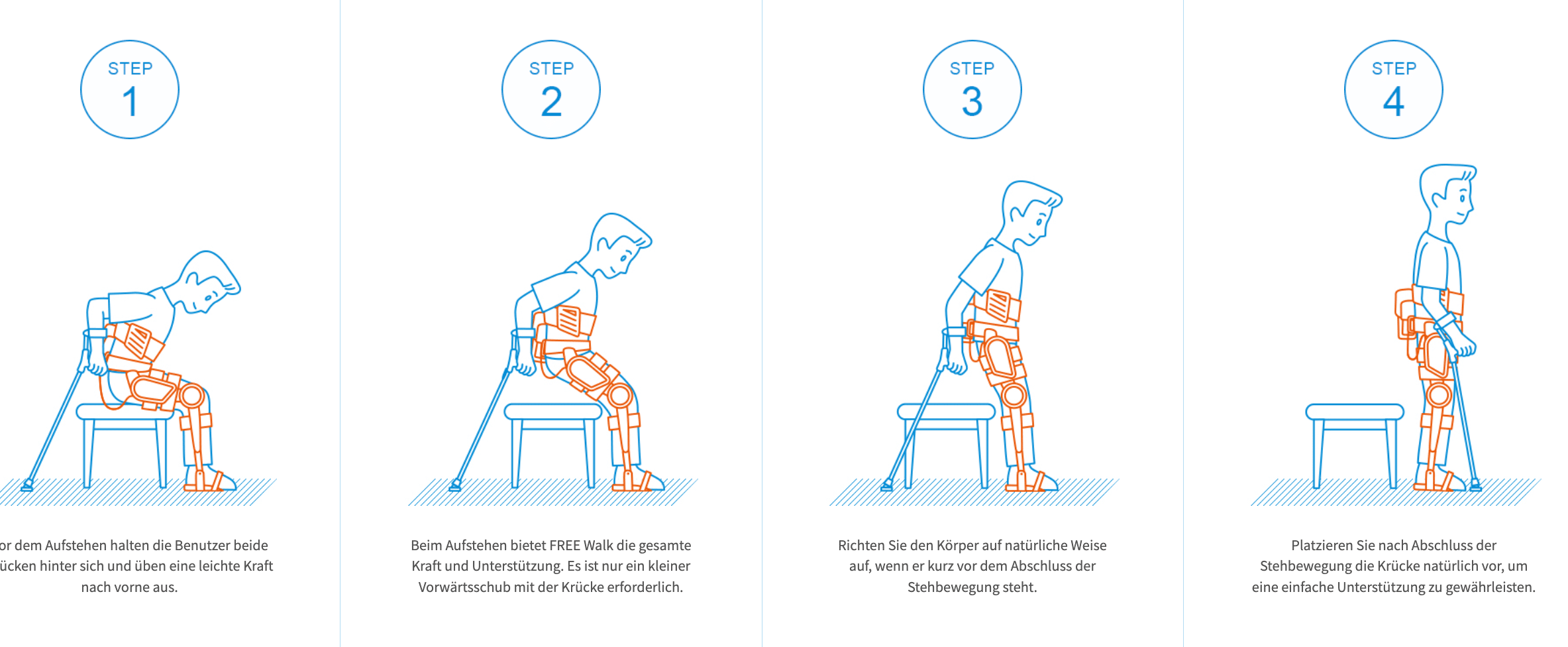 Free Walk From Free Bionics For Everyday Life And Rehab